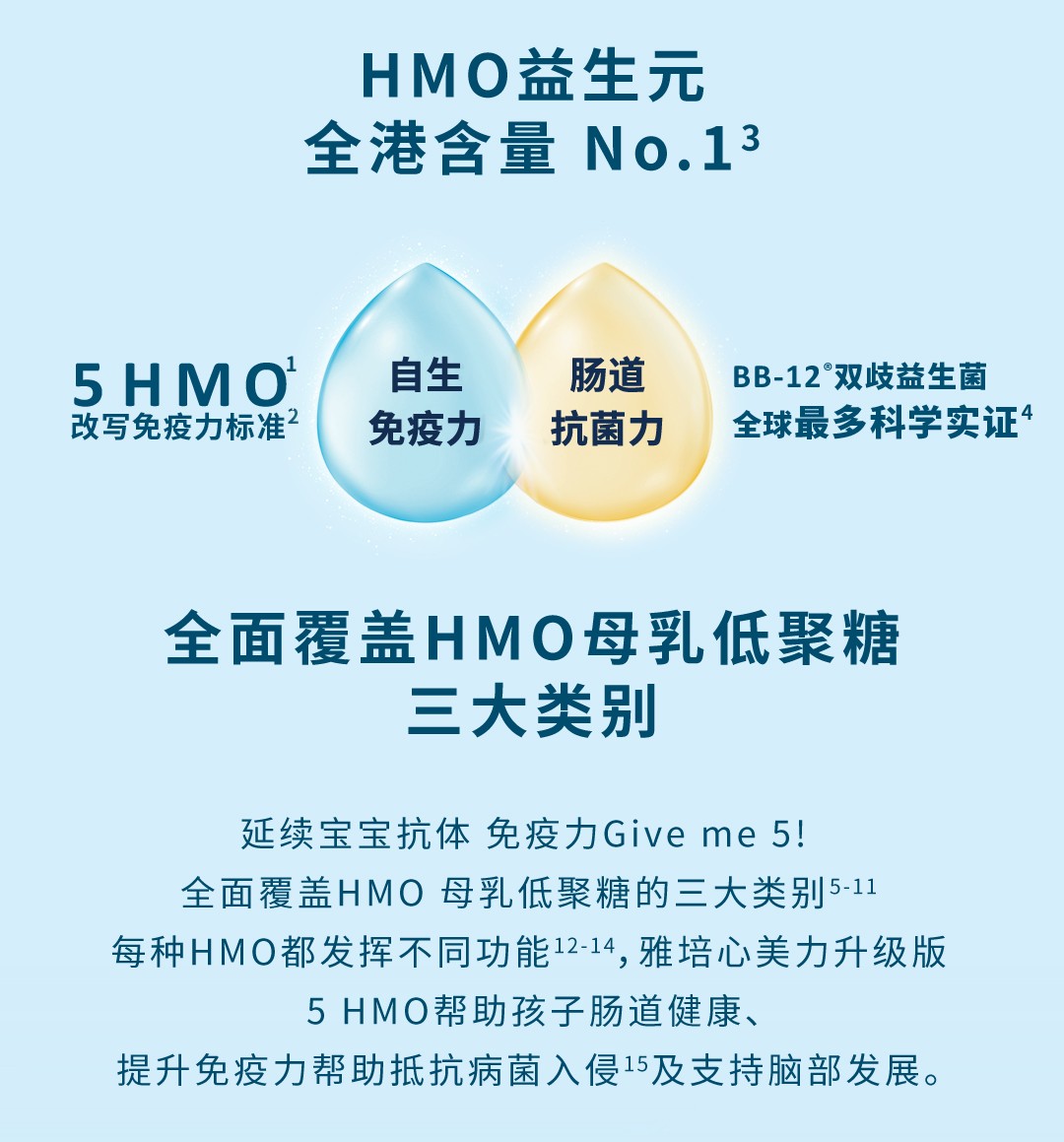 天下诚品-雅培similac港版心美力5HMO婴幼儿母乳奶粉2段6-12个月850g