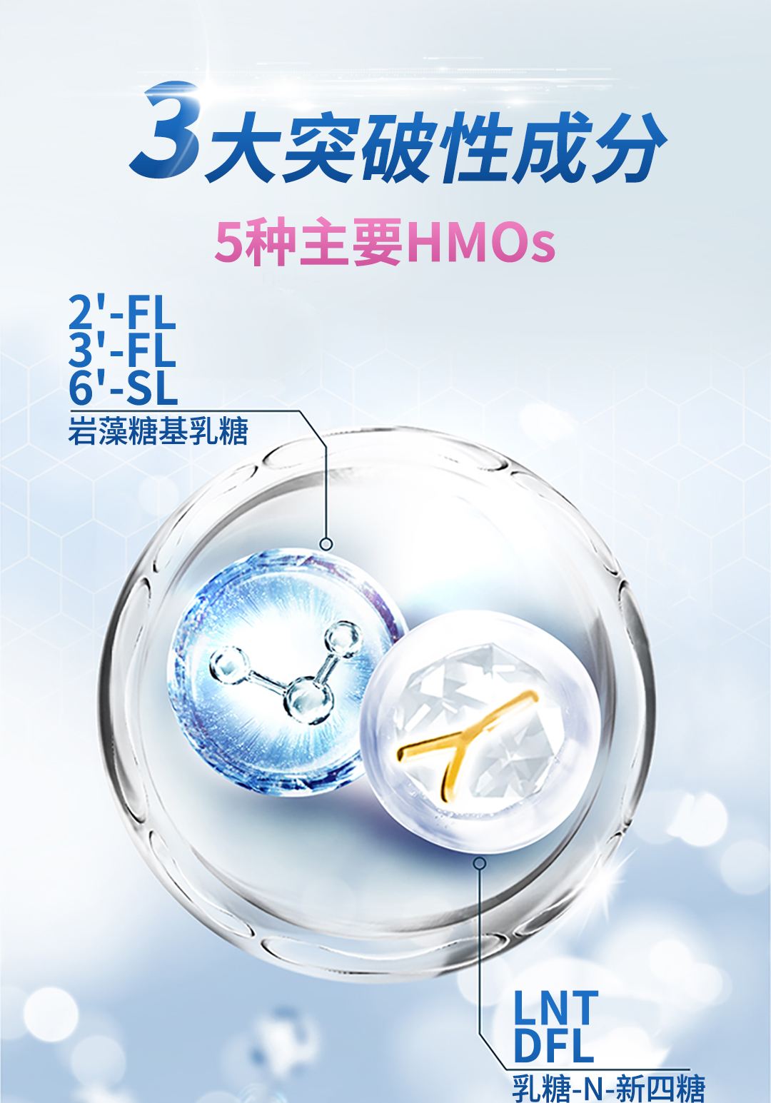 惠宝购-澳洲雀巢NAN超级能恩适度半水解5HMO敏感特护奶粉0-12月 800g（白金版）